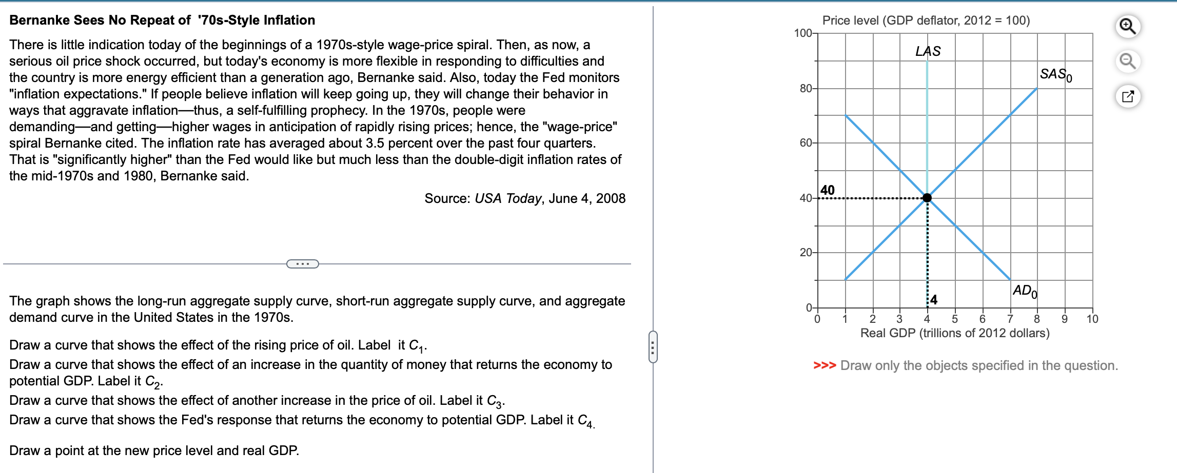 Bernanke Sees No Repeat of '70s-Style Inflation There | Chegg.com