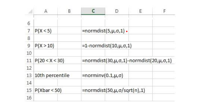 Solved Goal – To use Excel to calculate probabilities and | Chegg.com