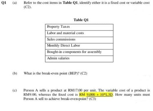Solved (a) Refer to the cost items in Table Q1, identify | Chegg.com
