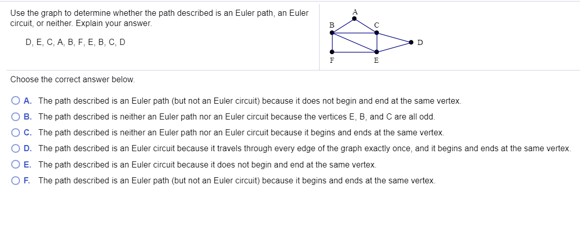 Solved A Use the graph to determine whether the path | Chegg.com