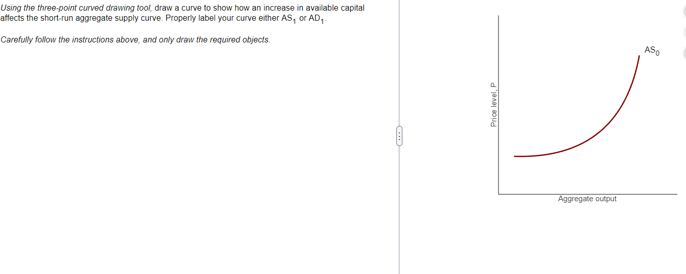 Solved Using the three-point curved drawing tool, draw a | Chegg.com