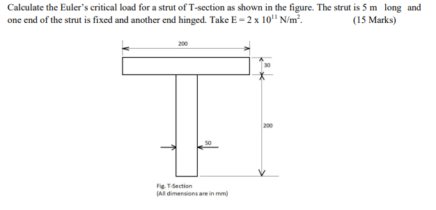 Solved Calculate the Euler's critical load for a strut of | Chegg.com