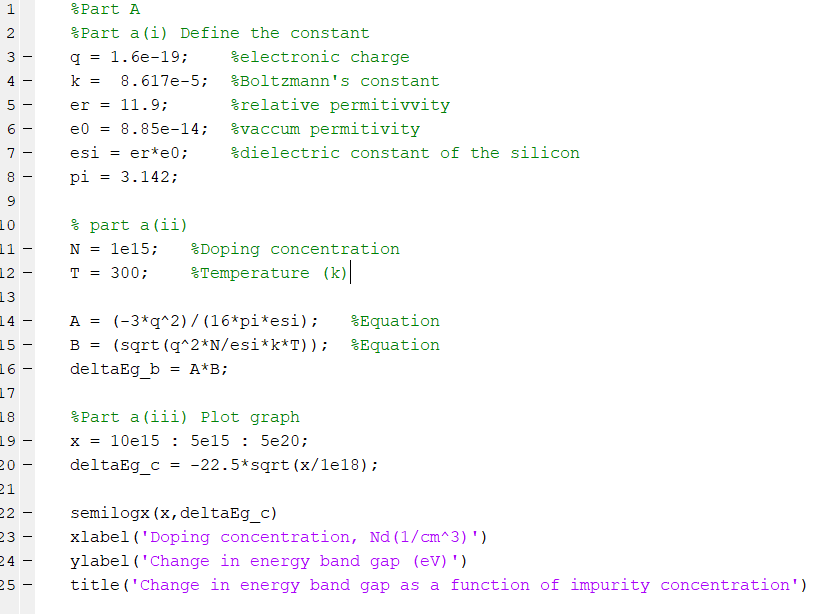 (2) The characteristics of semiconductor materials | Chegg.com