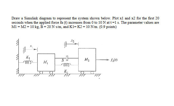 Solved HW3 (1.9 points) Draw a Simulink diagram to represent | Chegg.com