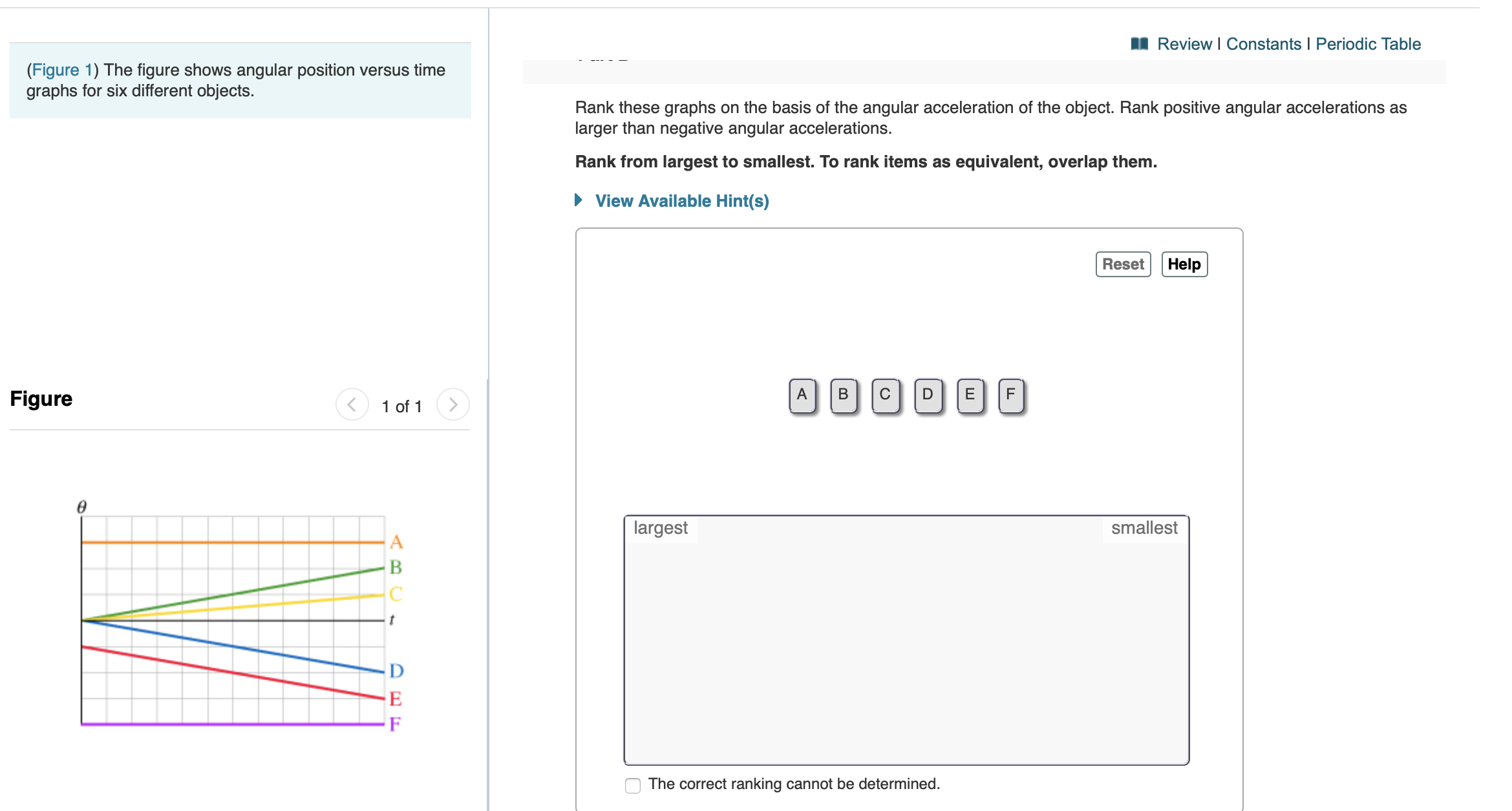 Solved A Review Constants Periodic Table Figure 1 The