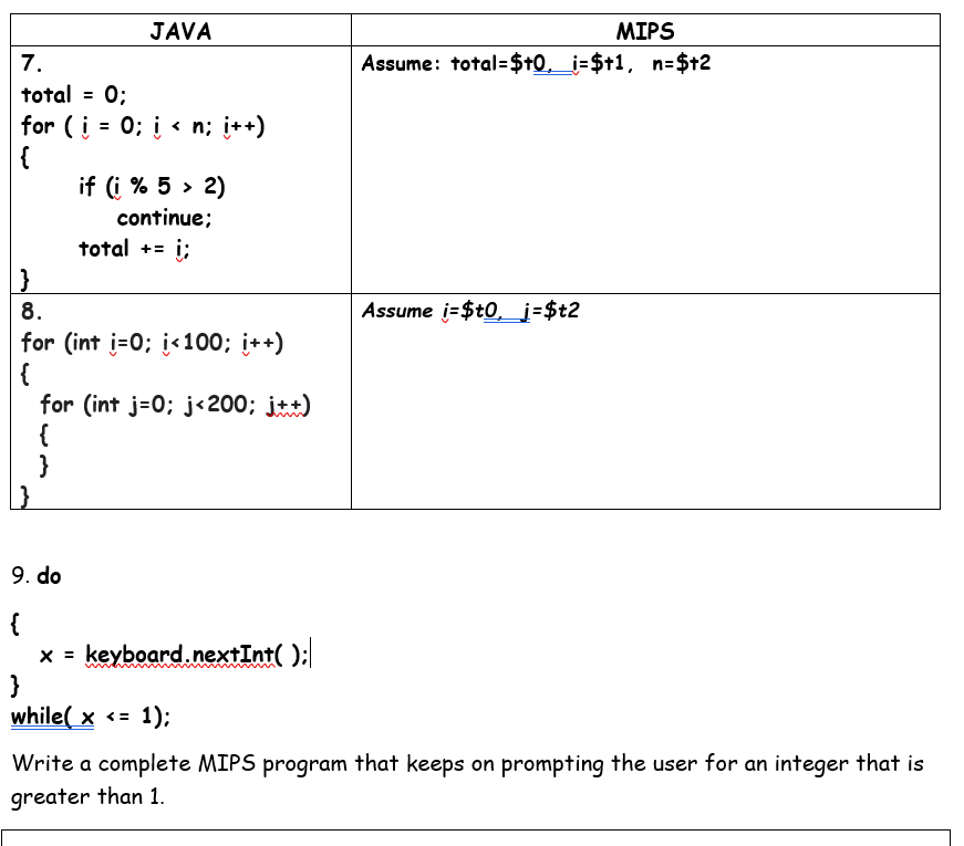 Solved Write the equivalent MIPS assembly code for the | Chegg.com Solved Write the equivalent MIPS assembly code for the | Chegg.com