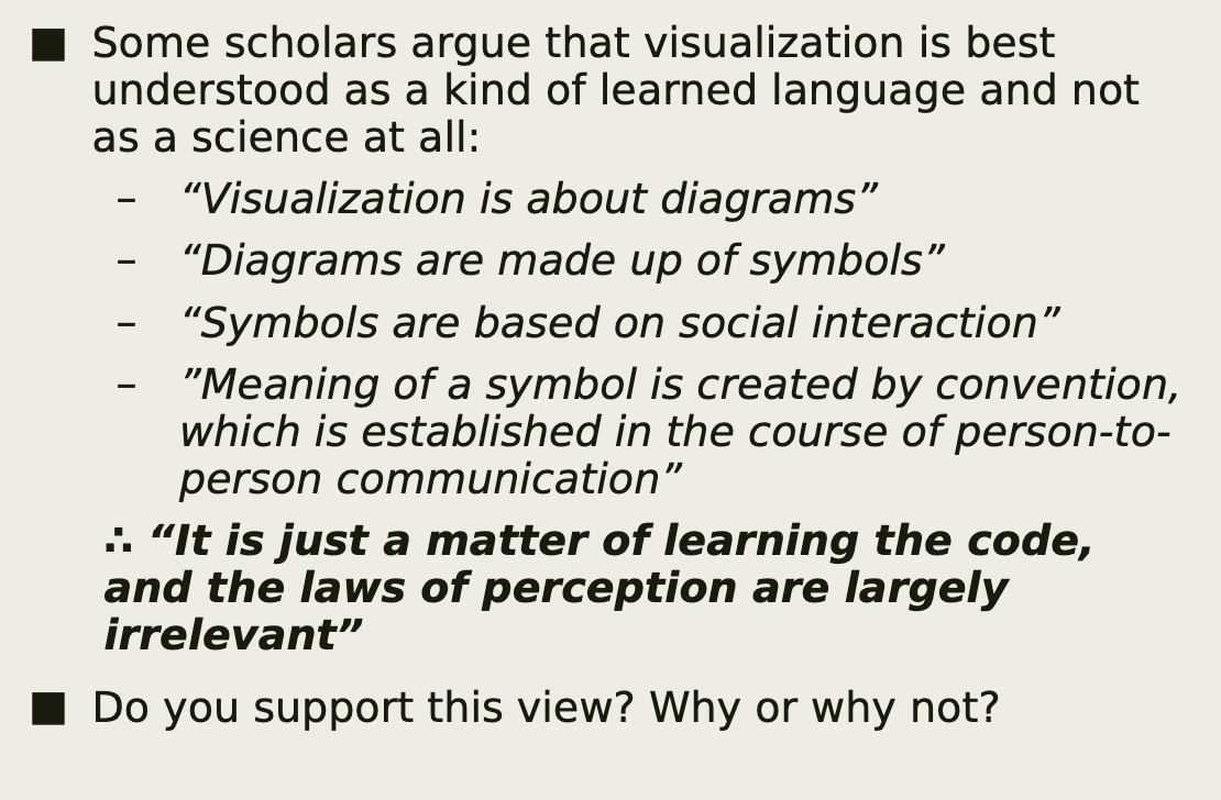 Solved Some scholars argue that visualization is best | Chegg.com