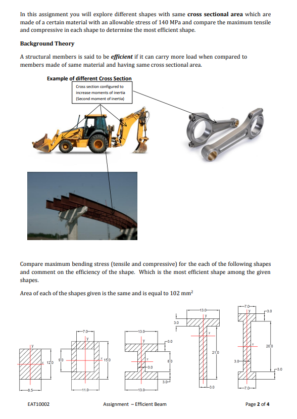 Solved Determine the efficient shape: For many engineering | Chegg.com