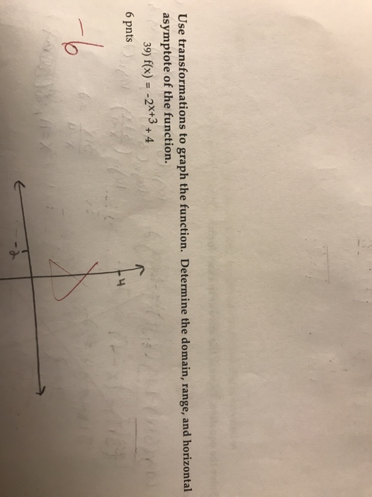 Solved Use Transformations To Graph The Function Determine 