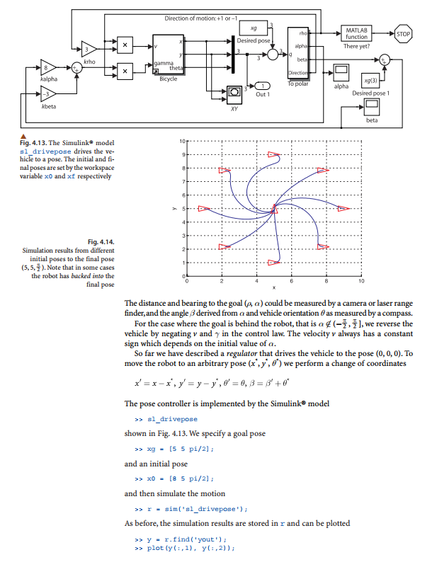 Problems in textbook Robotics ,Vision and Control | Chegg.com