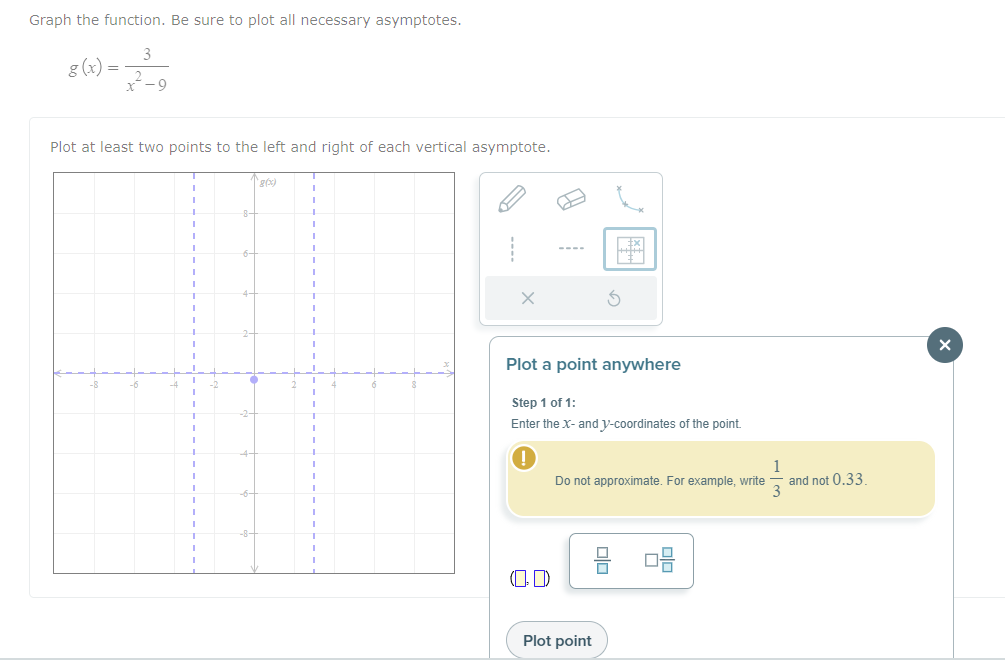 Solved Graph the function. Be sure to plot all necessary | Chegg.com
