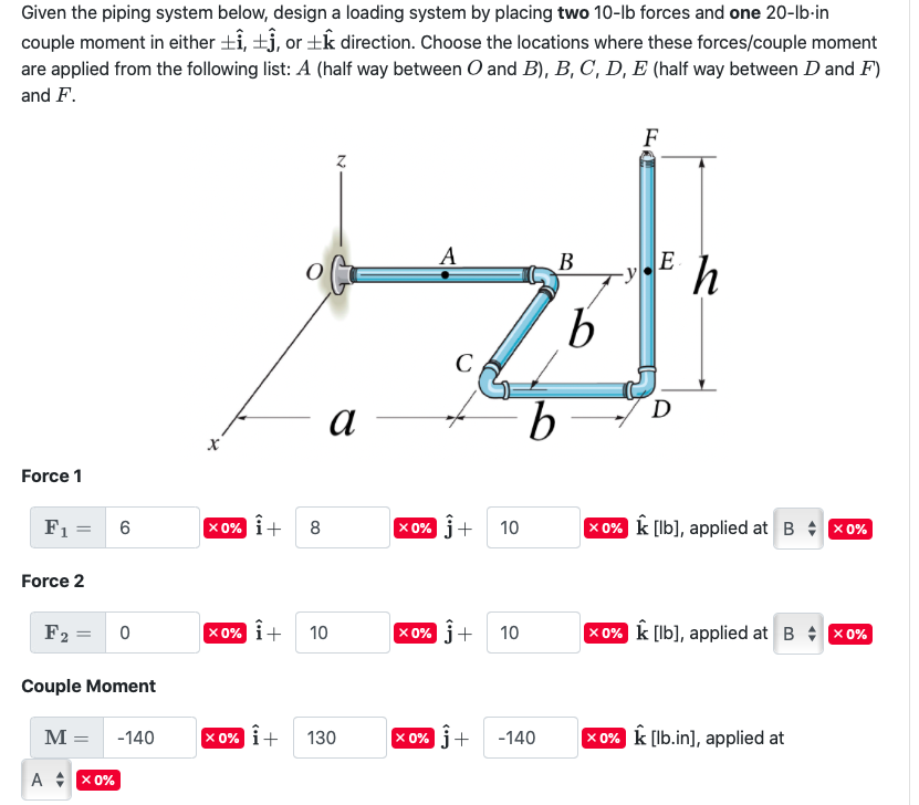 Solved Given the piping system below, design a loading | Chegg.com