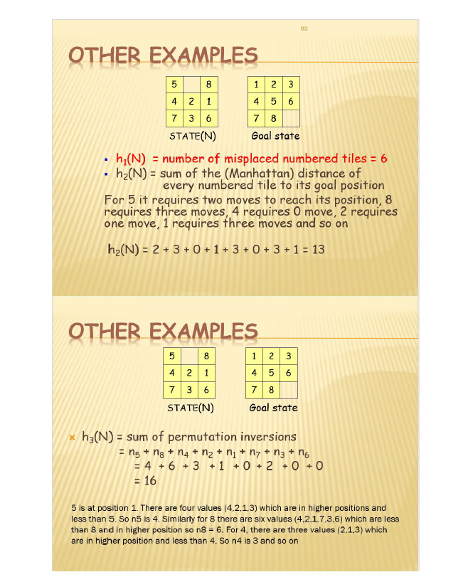 OTHER EXAMPLES 5 8 1 2 3 4 2 1 4 5 6 7 3 6 7 8 | Chegg.com