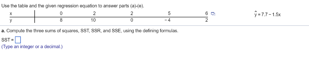 Solved not sure how to find SST, SSR and SSE they hav been | Chegg.com
