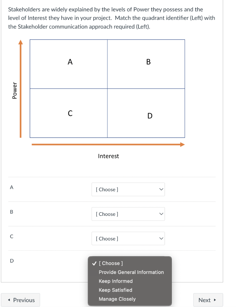 Solved Stakeholders are widely explained by the levels of | Chegg.com