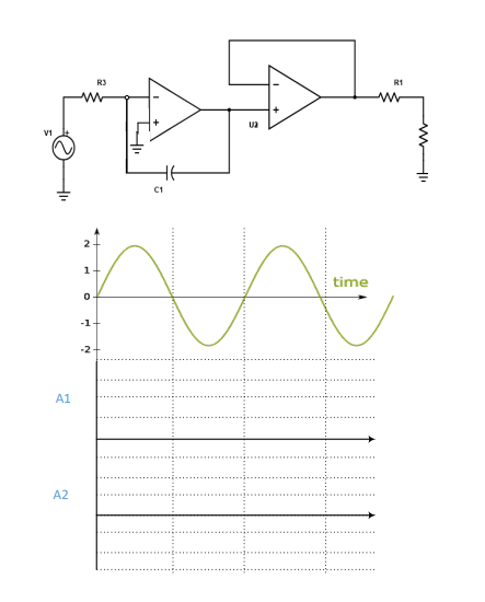 Solved There is a sinuoidal input signal in the Op-Amp | Chegg.com