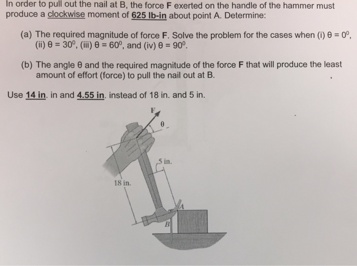 Solved In order to pull out the nail at B, the force F | Chegg.com