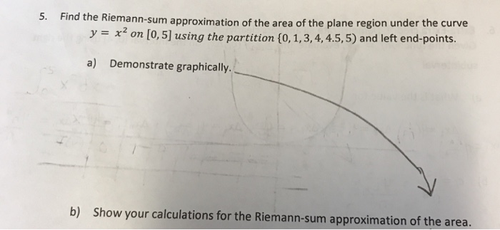 Solved Find the Riemann-sum approximation of the area of the | Chegg.com