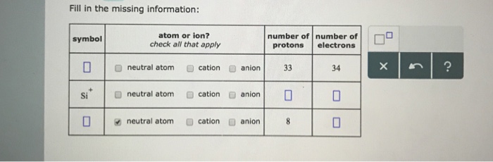 Solved Fill in the missing information: atom or ion? check | Chegg.com
