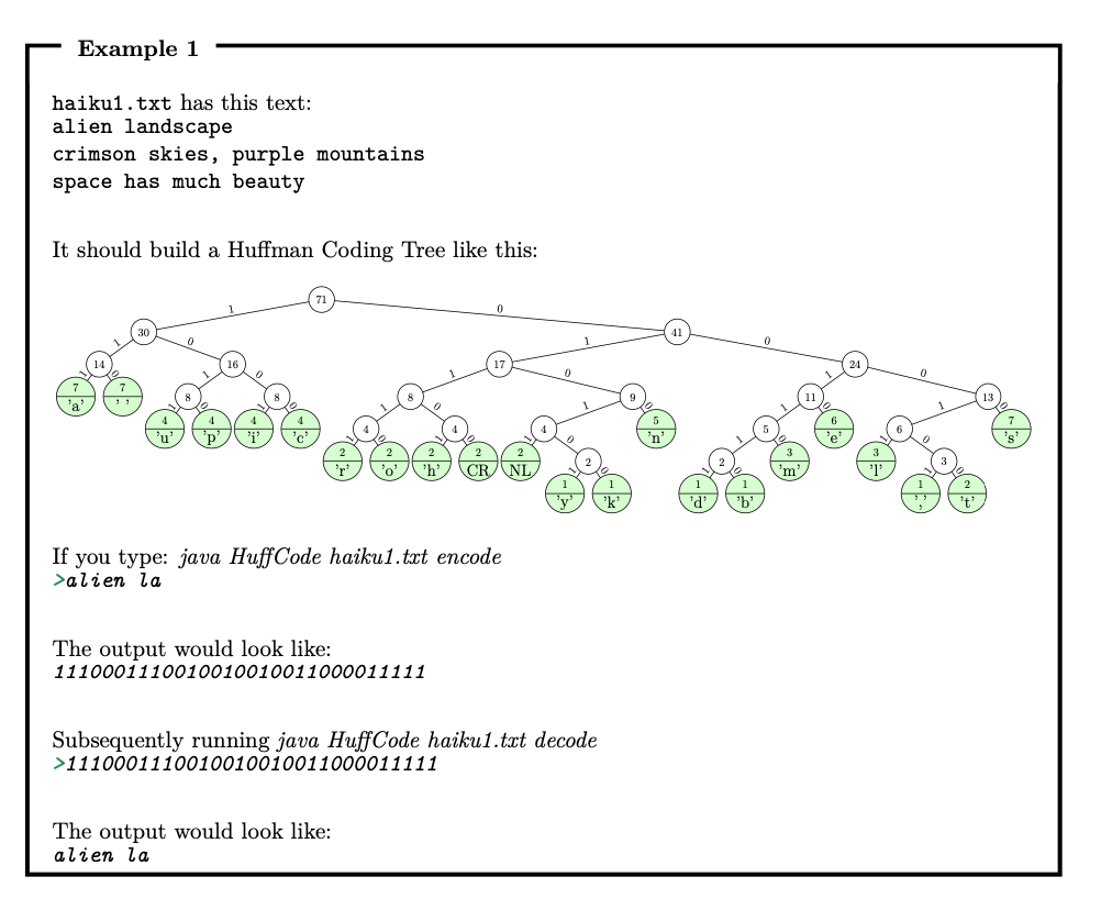 Q1) Huffman Coding Question This assignment requires | Chegg.com
