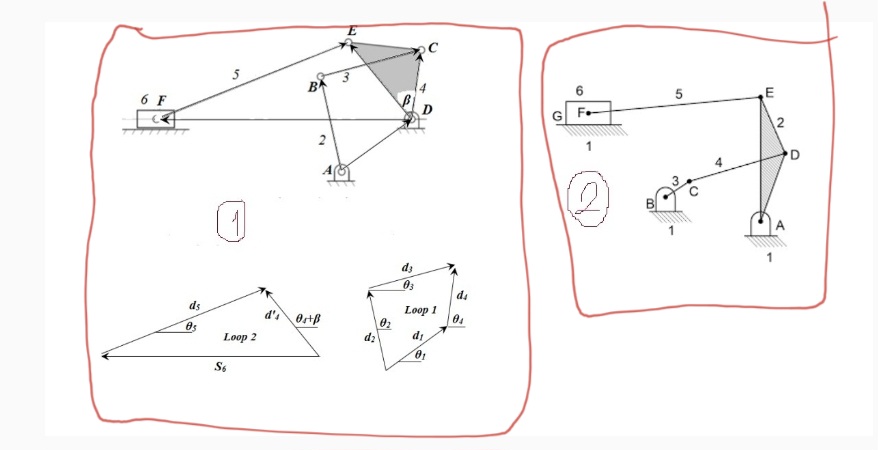 Solved WRITE the loop equations for the second mechanism | Chegg.com