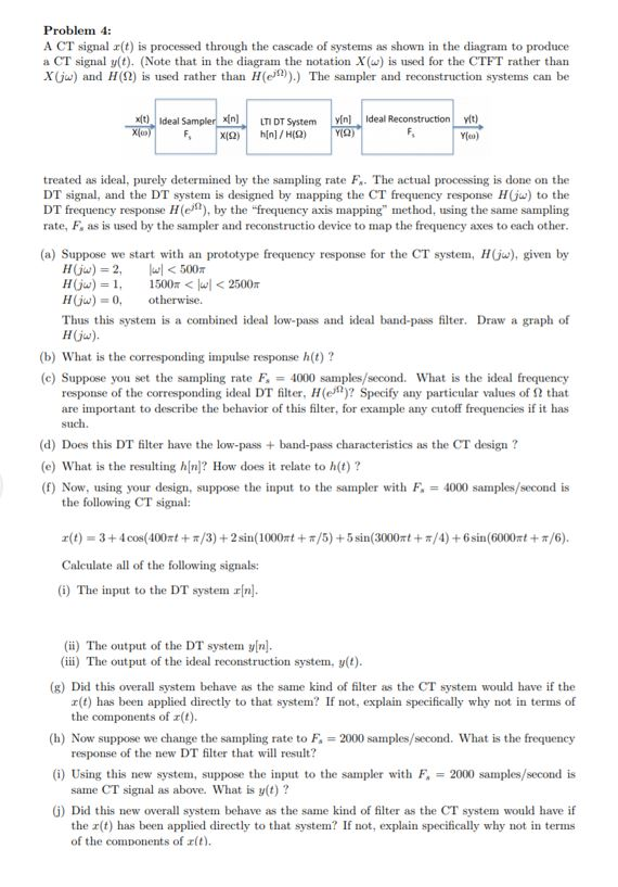 Solved Problem 4: A CT signal a(t) is processed through the | Chegg.com