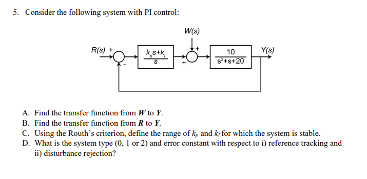 Solved 5. Consider the following system with PI control: A. | Chegg.com