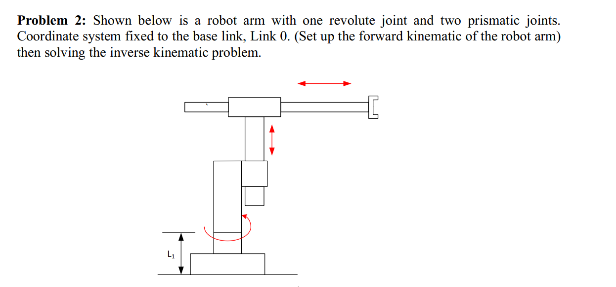 Solved Show below is robot arm with one revolute joint and | Chegg.com