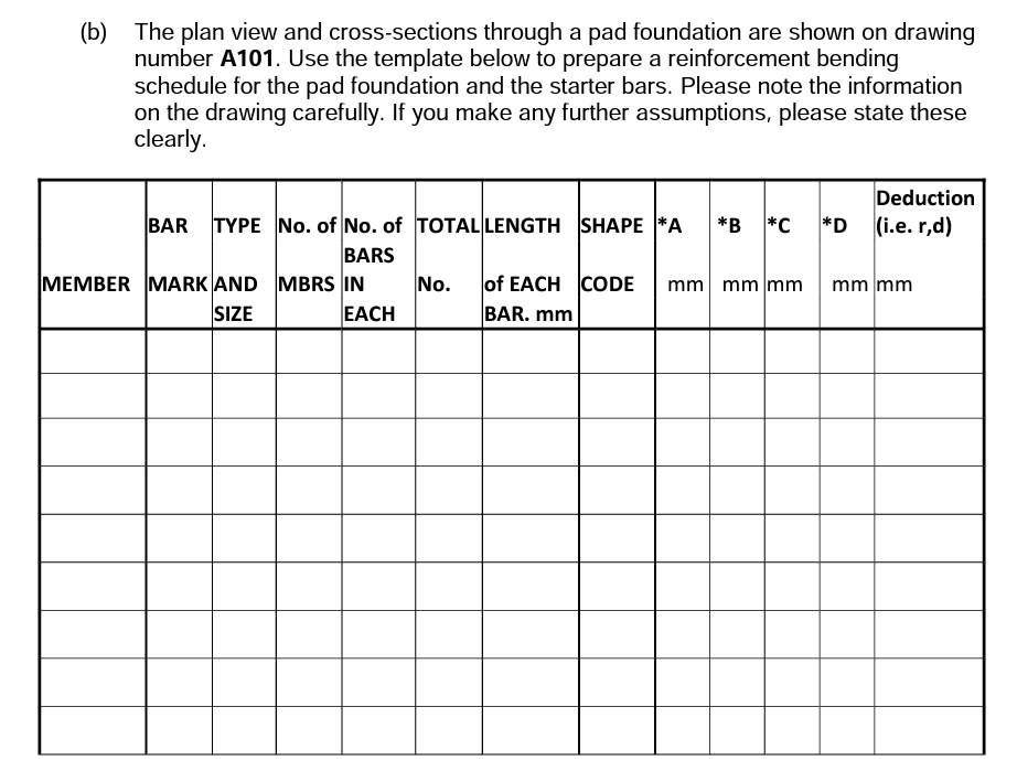 Solved (b) The plan view and cross-sections through a pad | Chegg.com