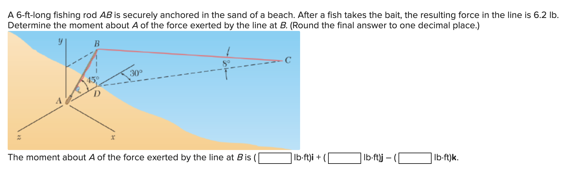 Solved A 6-ft-long fishing rod AB ﻿is securely anchored in | Chegg.com