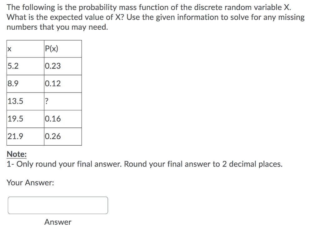 Solved The following is the probability mass function of the | Chegg.com