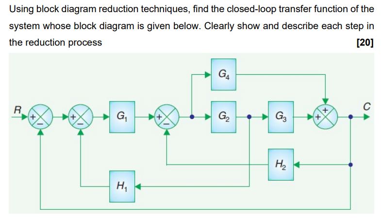 Solved Using block diagram reduction techniques, find the | Chegg.com