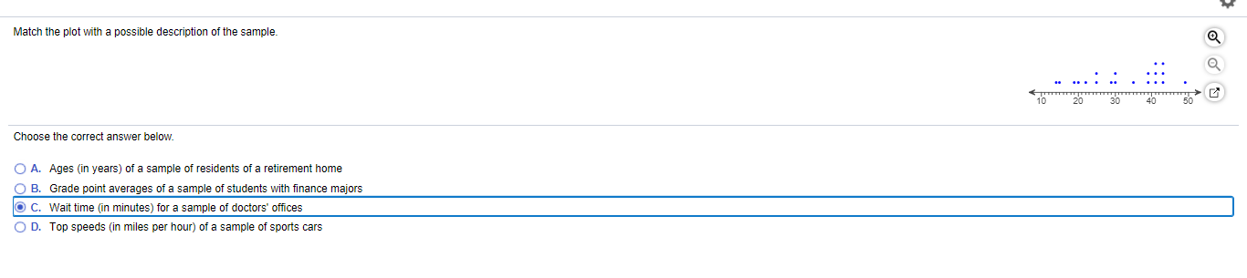 Solved Match the plot with a possible description of the | Chegg.com