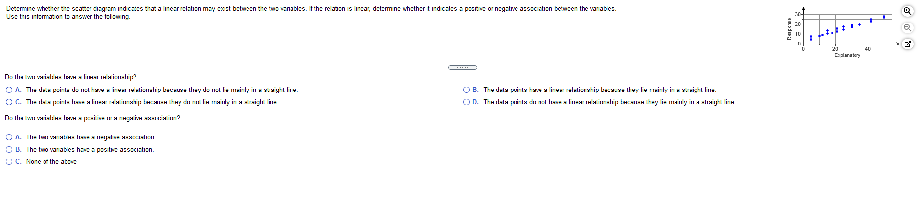 Solved Determine whether the scatter diagram indicates that | Chegg.com