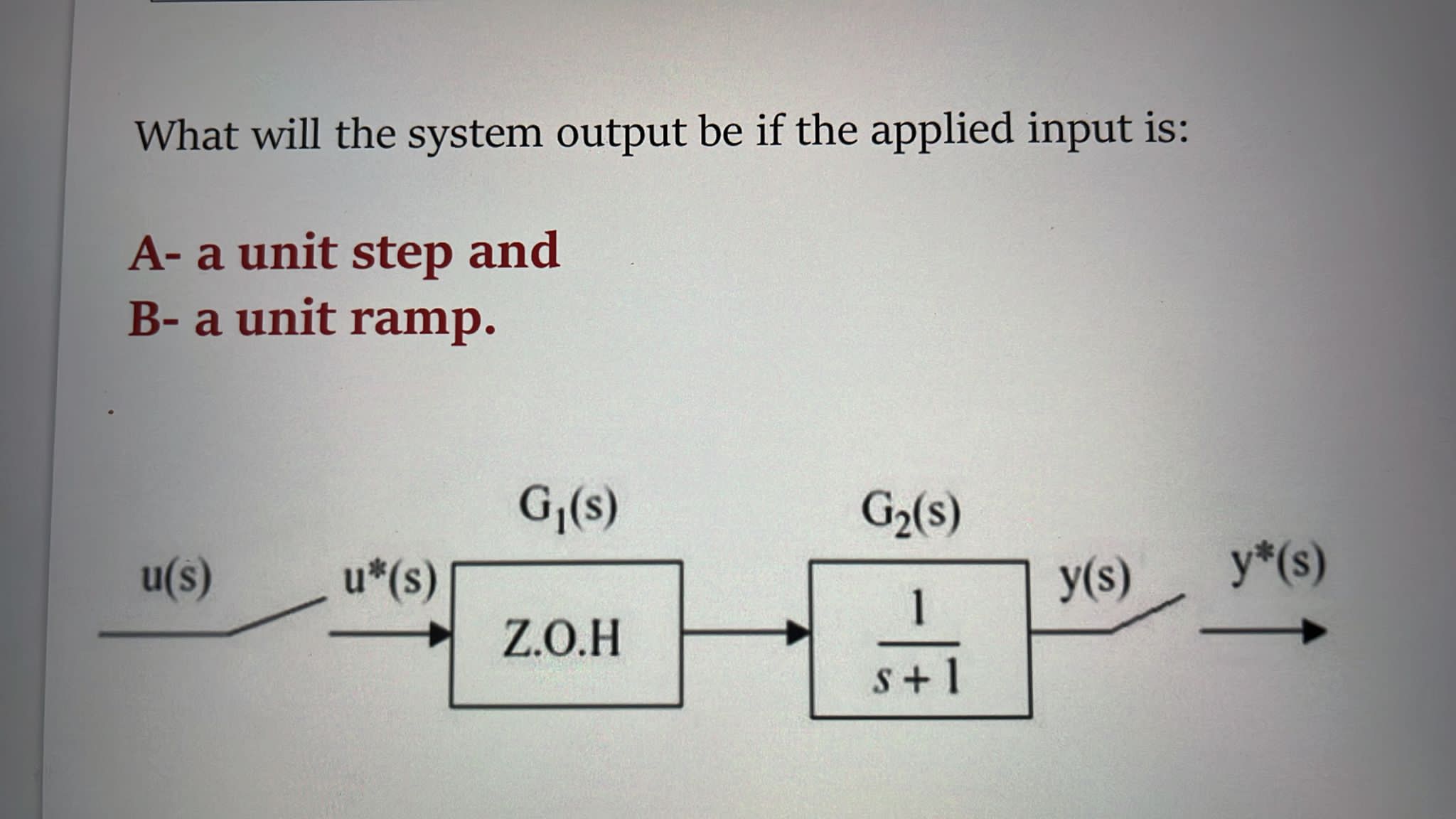 Solved What will the system output be if the applied input | Chegg.com