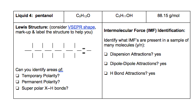 Solved Liquid 4: pentanol CsH120 CsH11OH 88.15 g/mol Lewis | Chegg.com