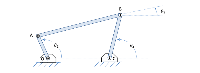Given the four bar mechanism shown below, write a | Chegg.com