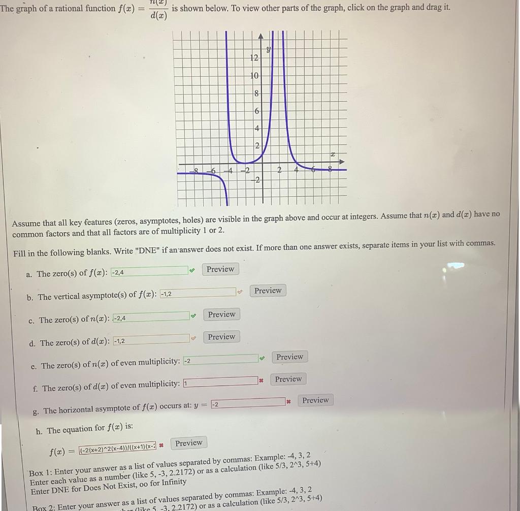 Solved The graph of a rational function f(x) = n(x) is shown | Chegg.com
