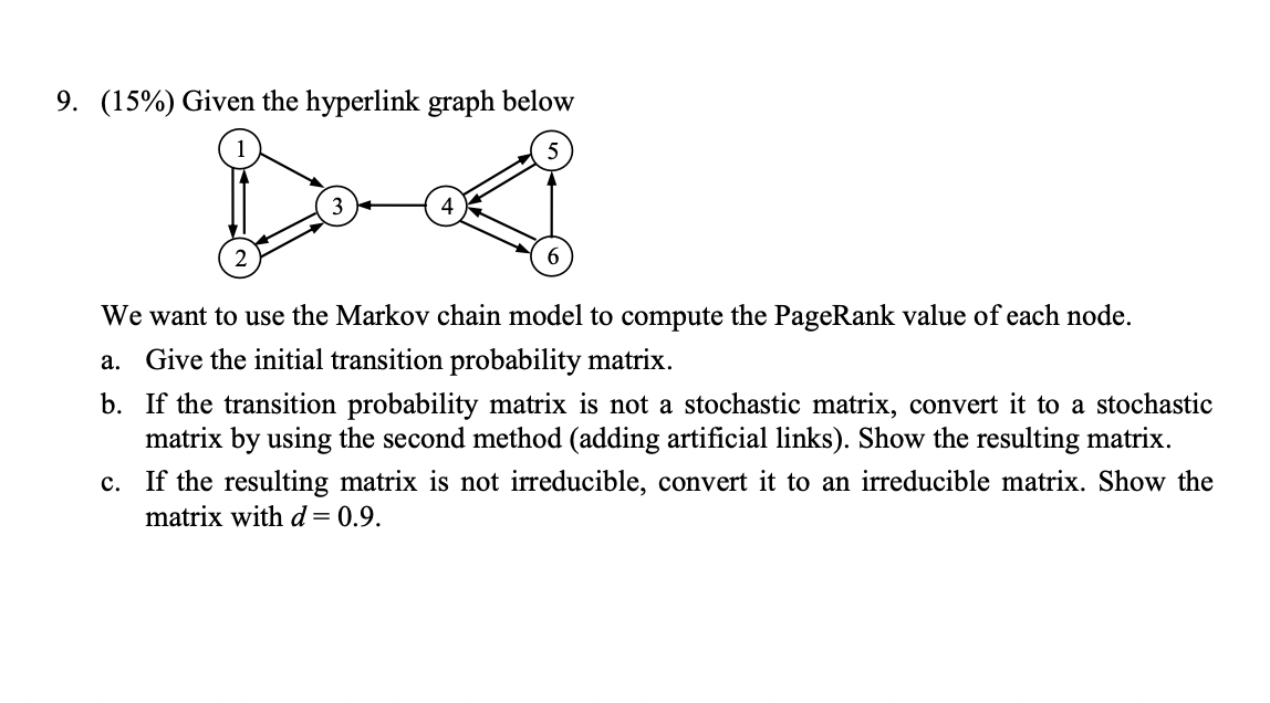 Solved 9. (15\%) Given the hyperlink graph below We want to | Chegg.com