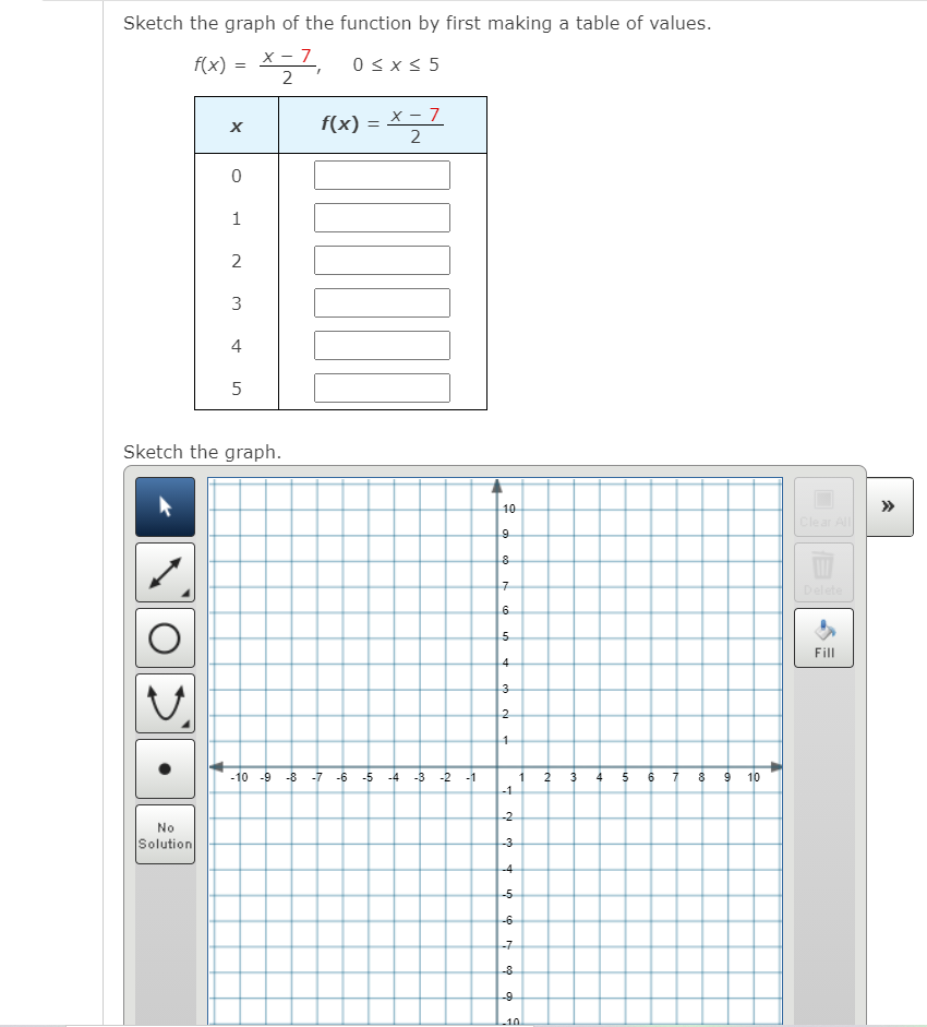 Solved Sketch the graph of the function by first making a | Chegg.com