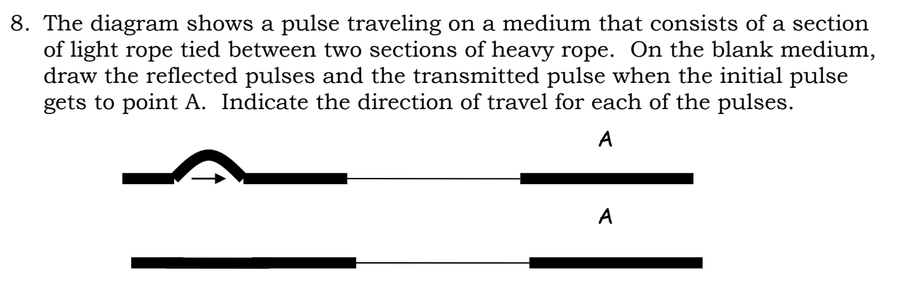 Solved 8. The diagram shows a pulse traveling on a medium | Chegg.com