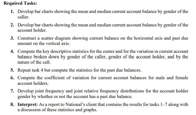 Solved Case 1: National Call Center Candice Worthy and | Chegg.com