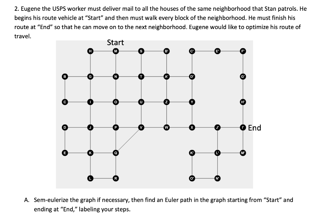 Solved Class Activity #5 1. Stan the security guard patrols | Chegg.com