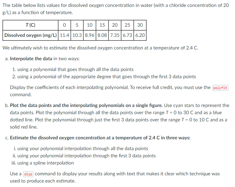 Solved The table below lists values for dissolved oxygen | Chegg.com