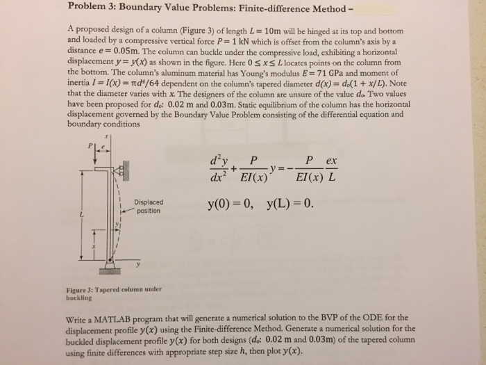 Problem 3: Boundary Value Problems: Finite-difference | Chegg.com