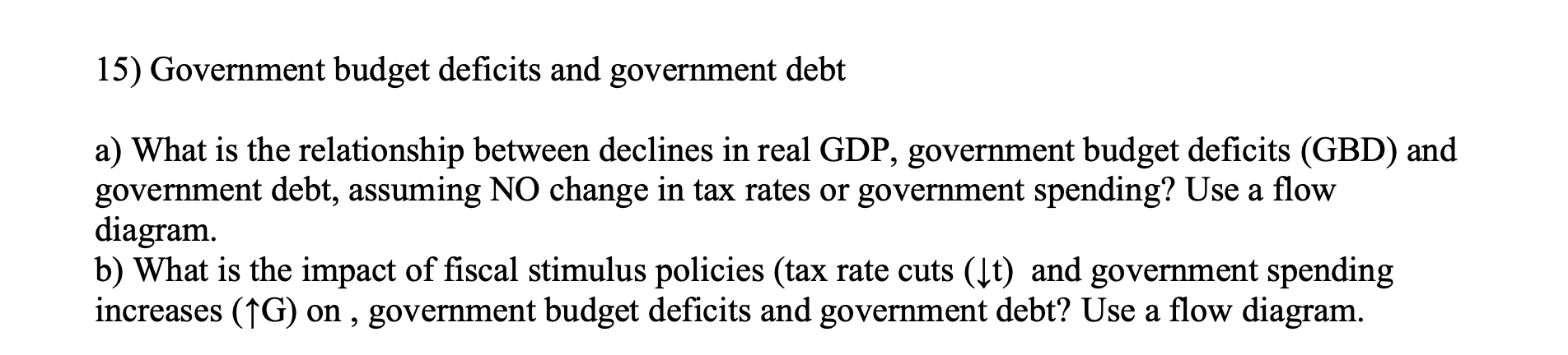 Solved 15) Government budget deficits and government debt > | Chegg.com