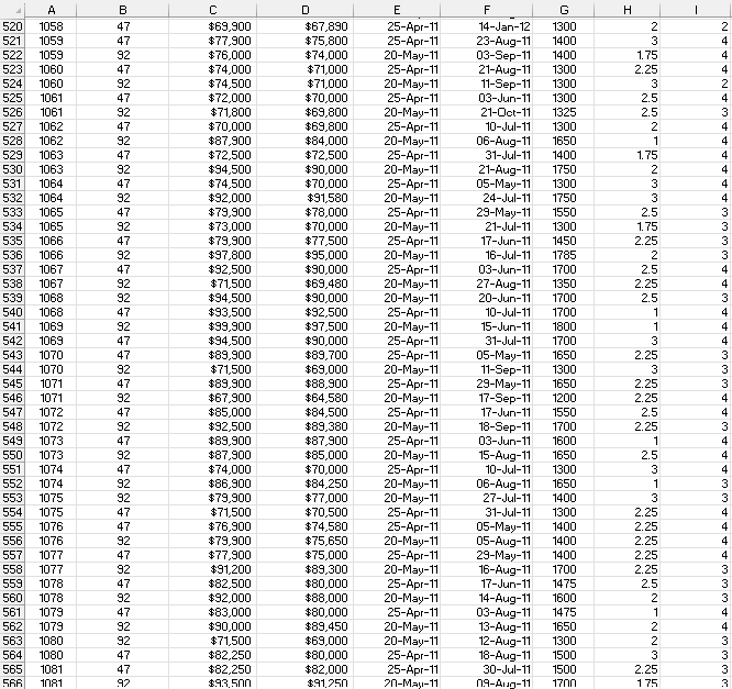 Solved \begin{tabular}{|c|c|c|c|c|c|c|c|c|c|} \hline 4 & A & | Chegg.com