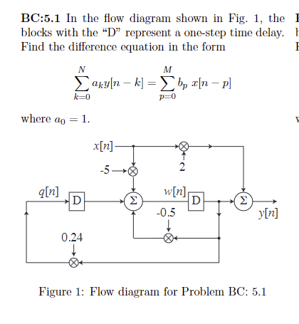 Solved BC:5.1 In the flow diagram shown in Fig. 1, the | Chegg.com