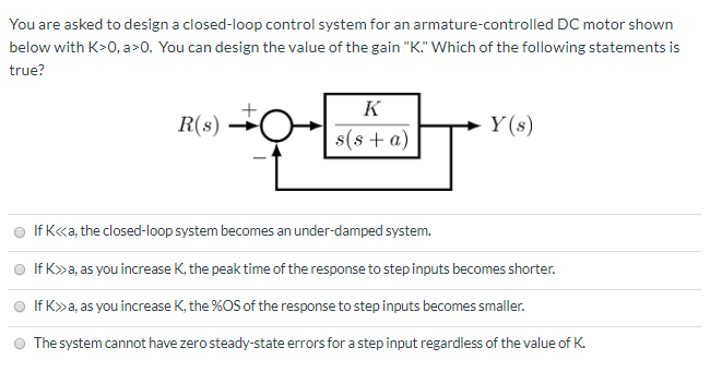 Solved You are asked to design a closed-loop control system | Chegg.com