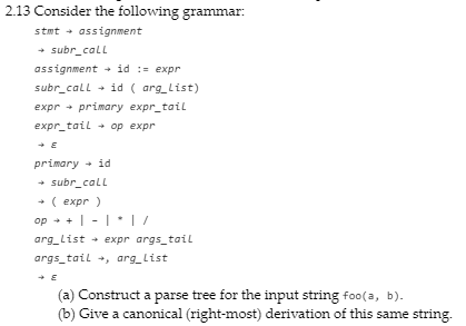 2.13 ﻿Consider the following grammar:stmt → | Chegg.com